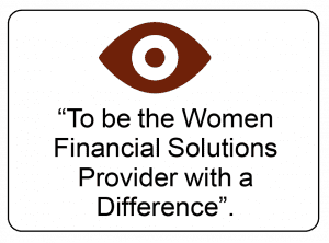 KWFT – Kenya Women Microfinance Bank PLC