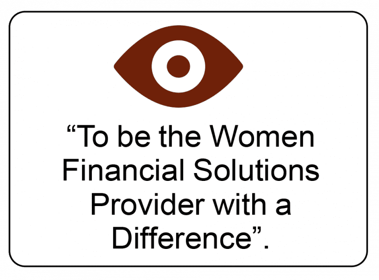 KWFT – Kenya Women Microfinance Bank PLC